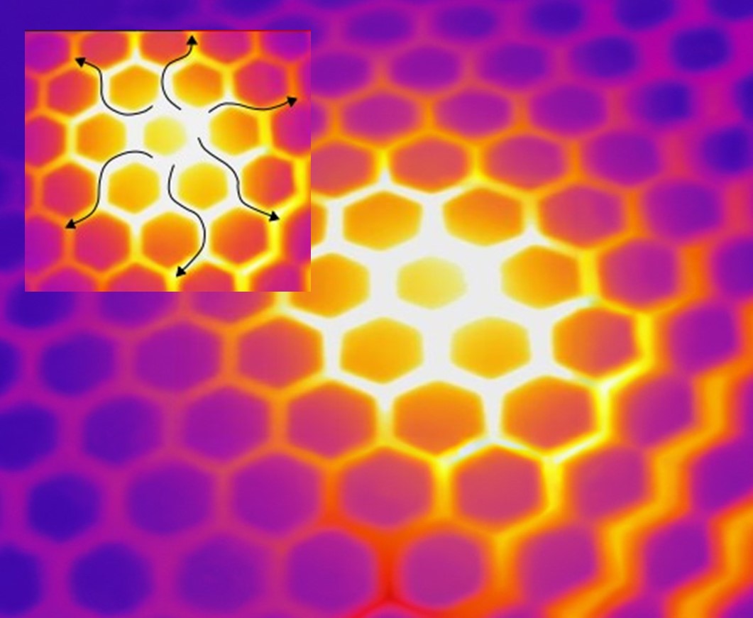 Unveiling Graphene-Enhanced Performance | Heathcoat Fabrics