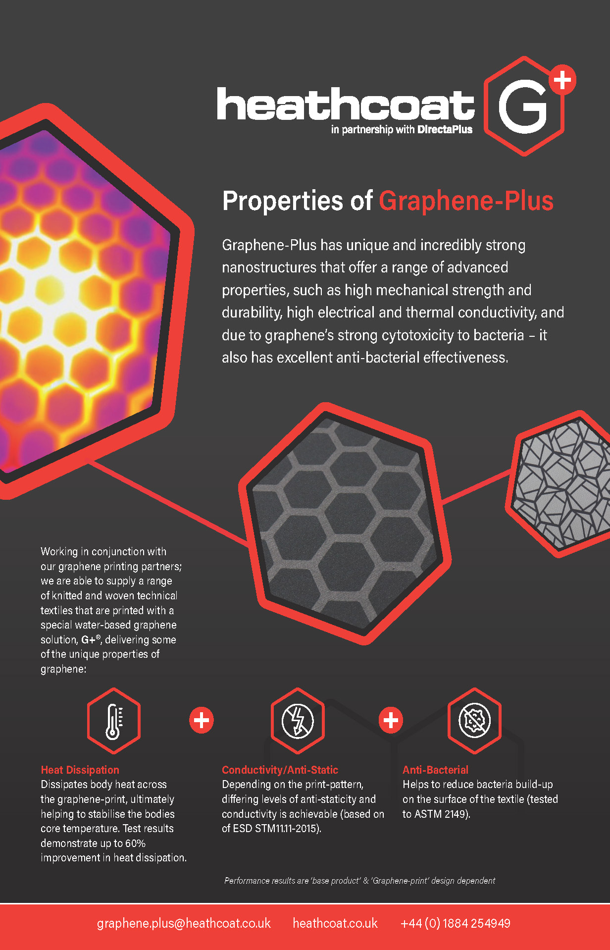 Unveiling Graphene-Enhanced Performance | Heathcoat Fabrics
